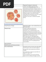 Sitting Balance Scale | PDF | Anatomical Terms Of Motion | Shoulder