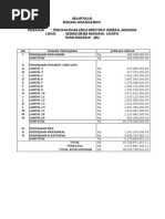 Daftar Analisa Harga Satuan Rabat Beton PDF | PDF