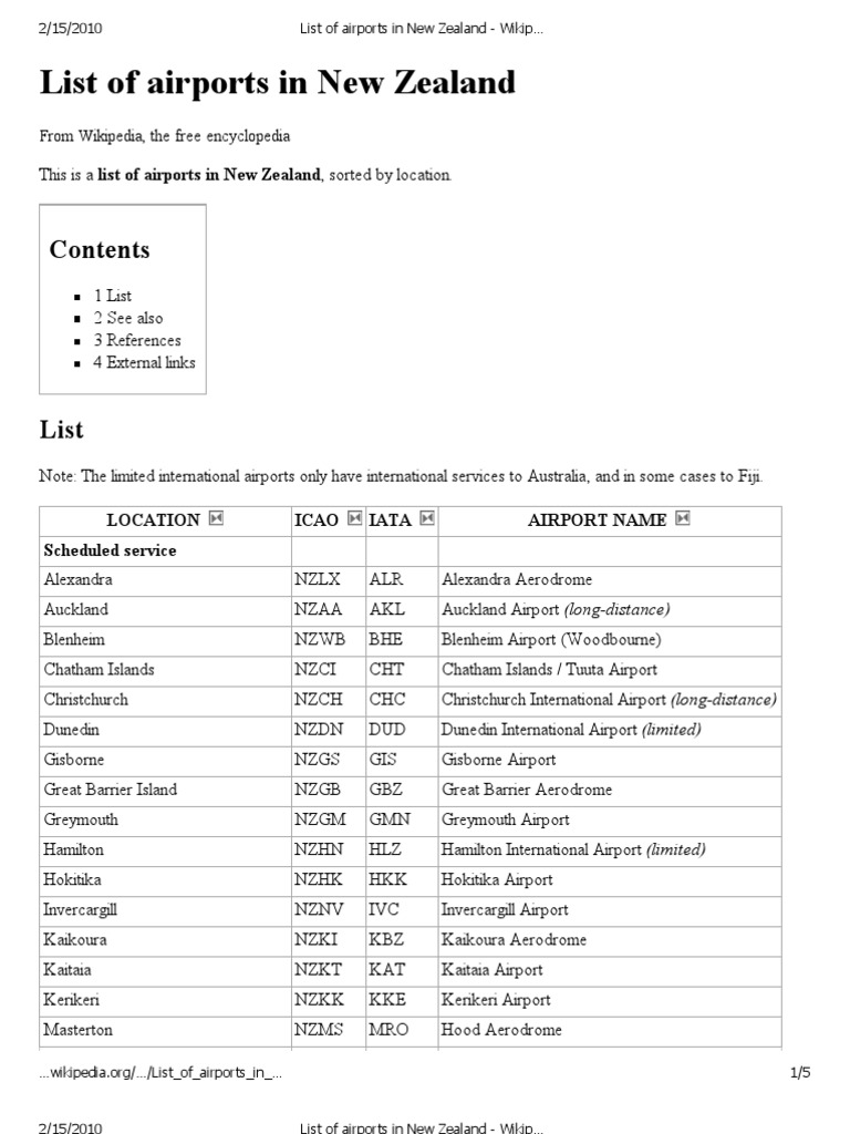 Airport List | Transport Buildings And Structures | Aviation