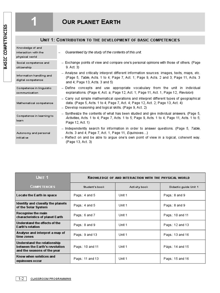 UR Planet Arth: NIT Ontribution TO THE Development OF Basic ...