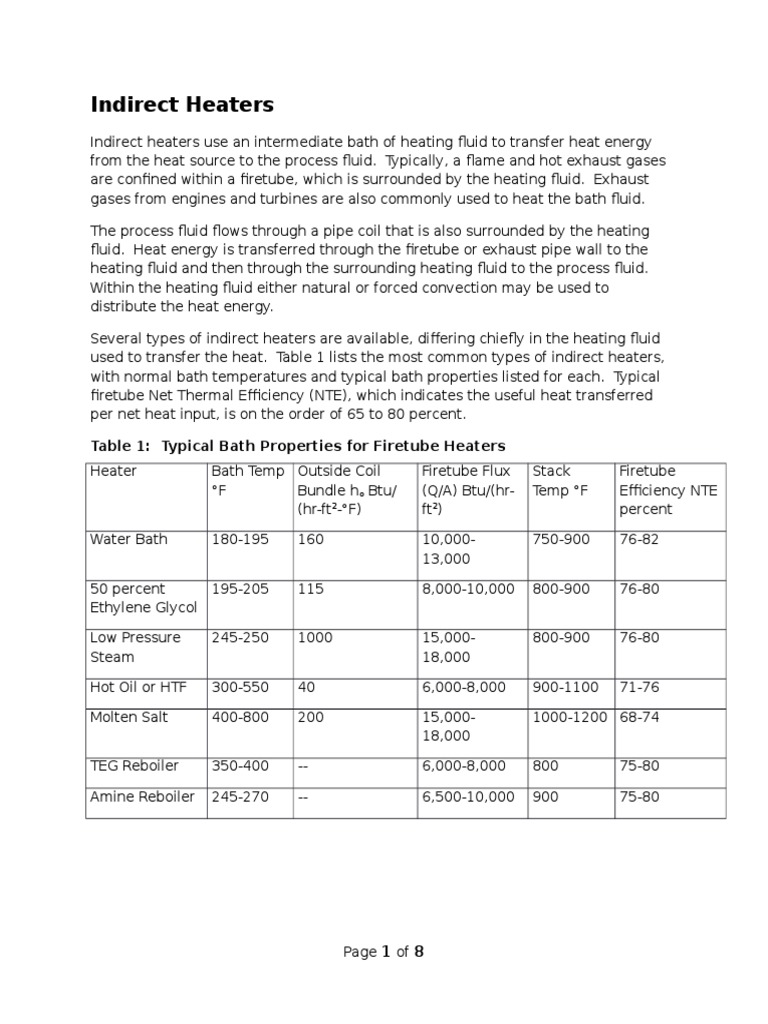 Indirect Direct Heaters Comparison | PDF | Hvac | Heat