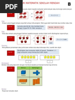 Matematik - Bahagi | PDF