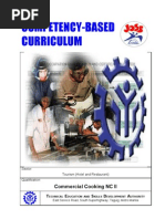 Cookery NC Ii: Rating Sheet | PDF | Cooking | Hors D'oeuvre