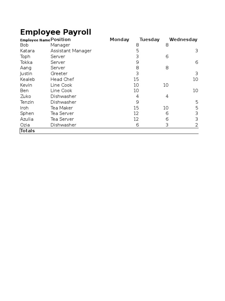 Employee Payroll | PDF