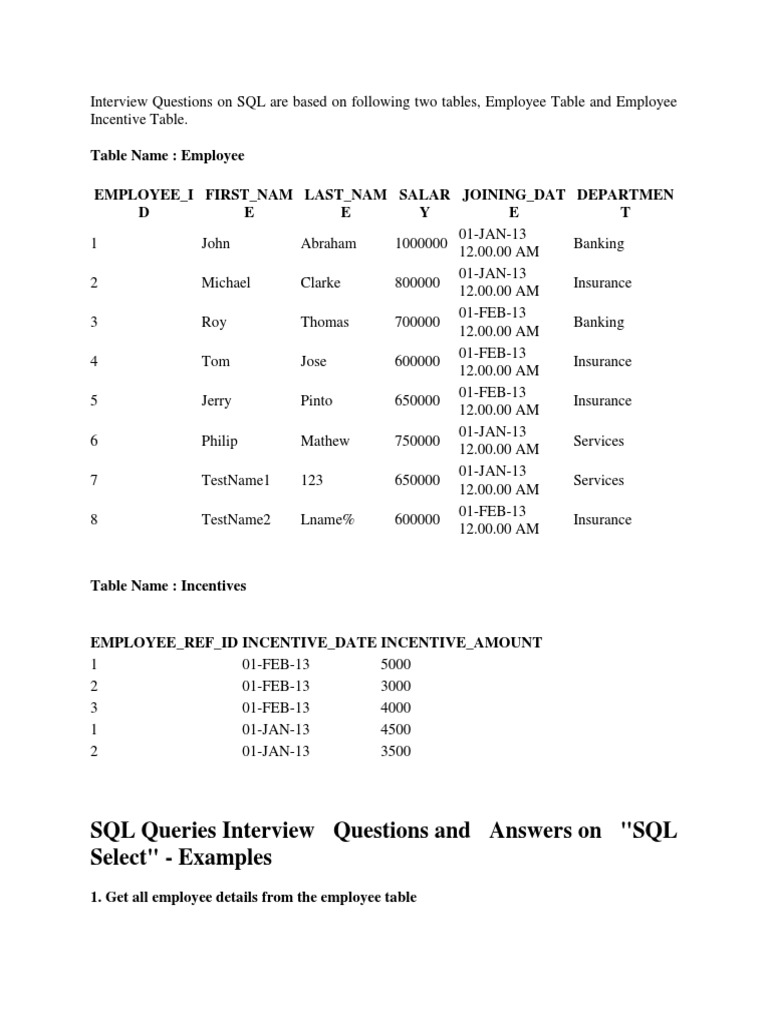 SQL 80 Plus Queries | PDF | Sql | Oracle Database