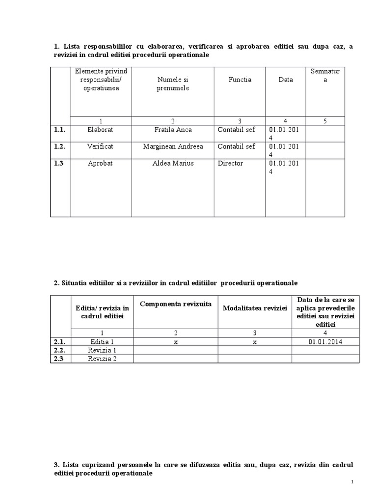 Procedura Operationala