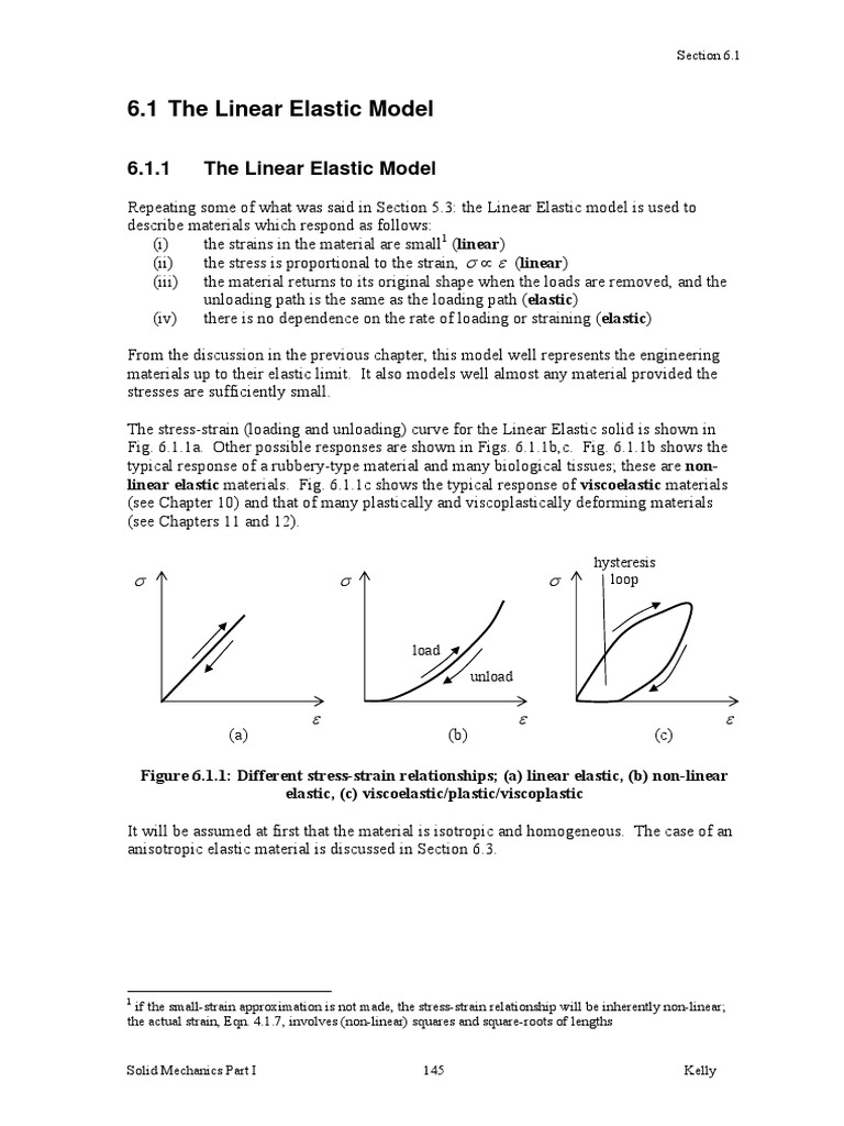 06 Linear Elasticity 01 Elastic Model Elasticity Physics