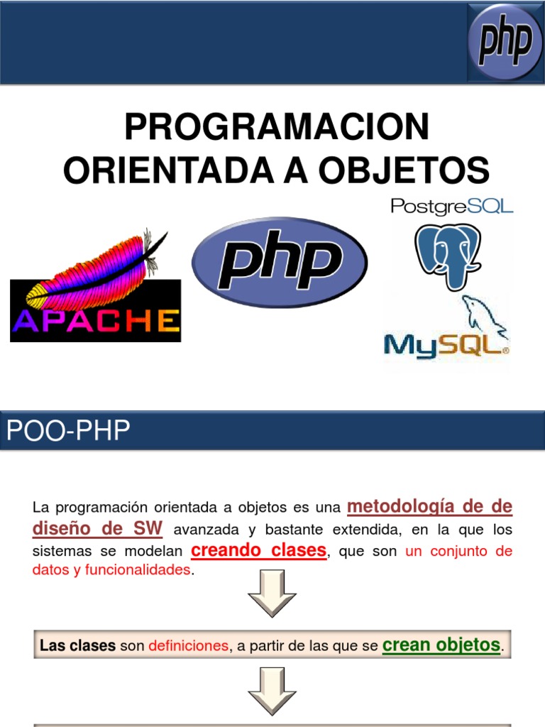 Programacion Orientada Objetos PHP I PDF | PDF | Programación orientada a objetos | Objeto ...