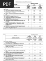 Hot Axle Hot Box Detection (HABD) System | PDF