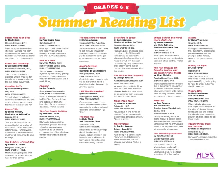 Middle School Summer Reading List | PDF | Books
