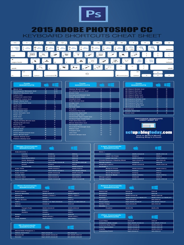 Setupablogtoday Photoshop Cheat Sheet Fin | PDF | Adobe Photoshop ...