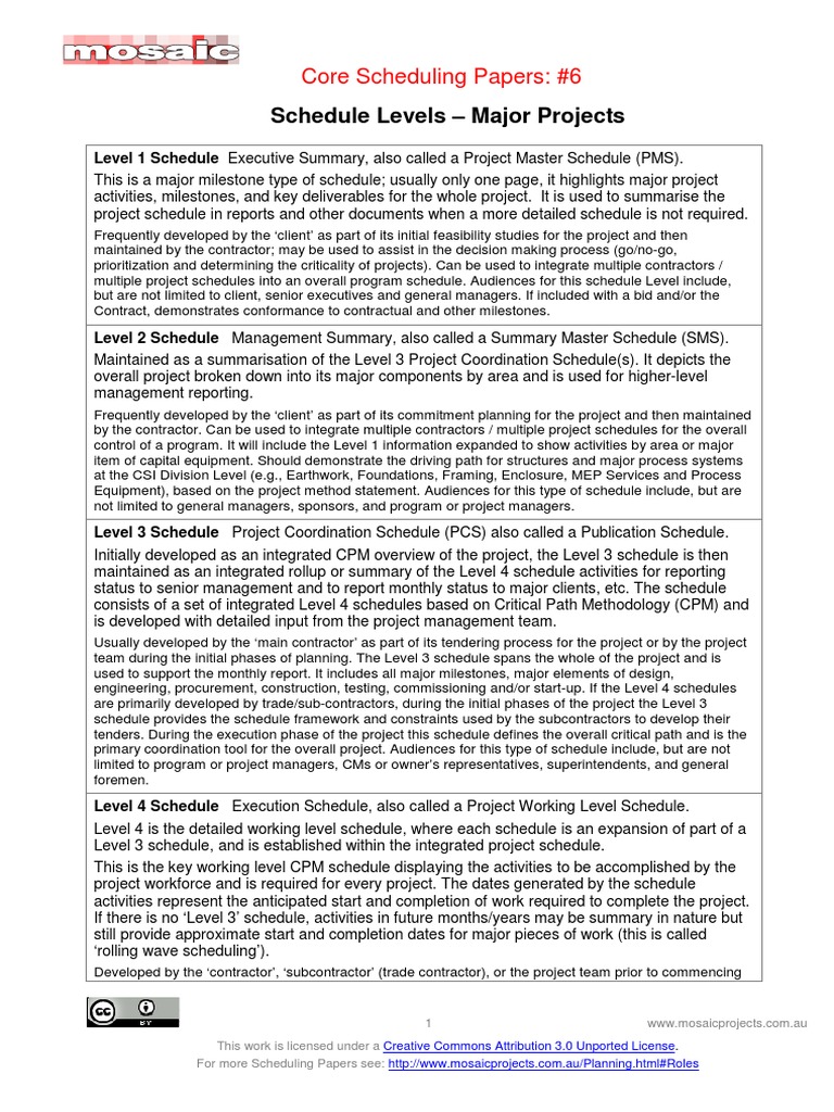 Schedule Levels | PDF | Creative Commons License | Project Management