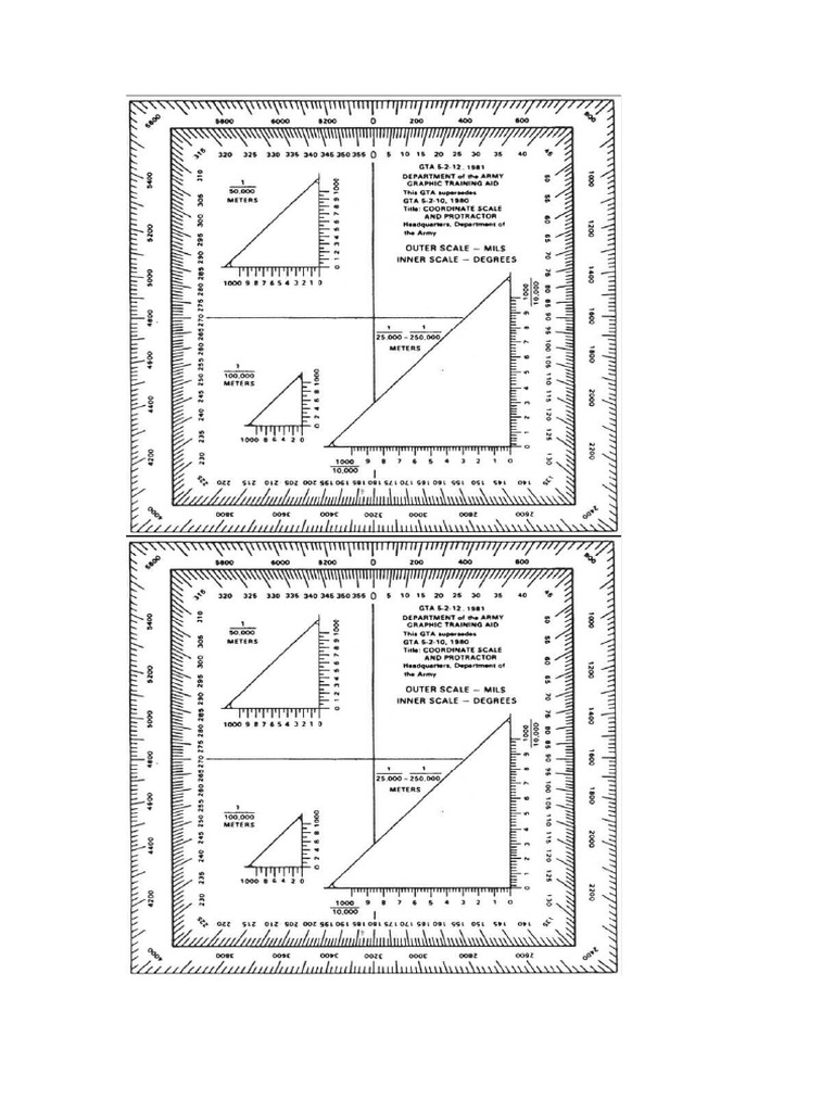 Mil Map Scale | PDF