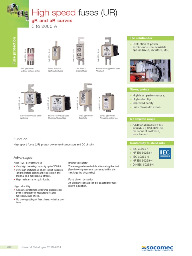 HV HRC fuses | Fuse (Electrical) | Power Engineering
