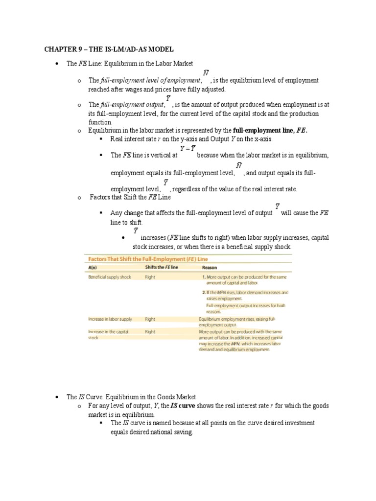 Chapter 9 - The Is-Lm/Ad-As Model | PDF | Supply (Economics) | Economic ...
