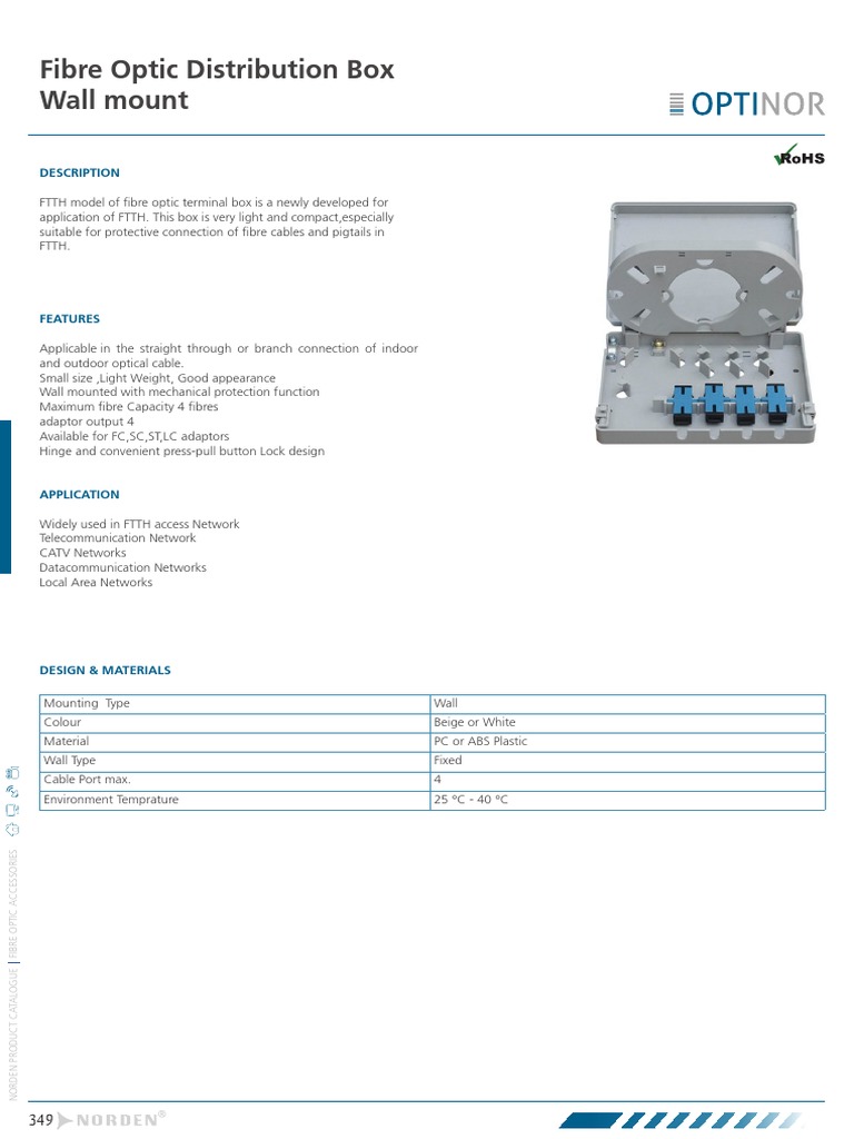 FTTH Fibre Optic Distribution Box | PDF
