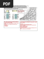 ASHRAE Heat Cooling Load Calculation Sheet | PDF | Hvac | Cogeneration