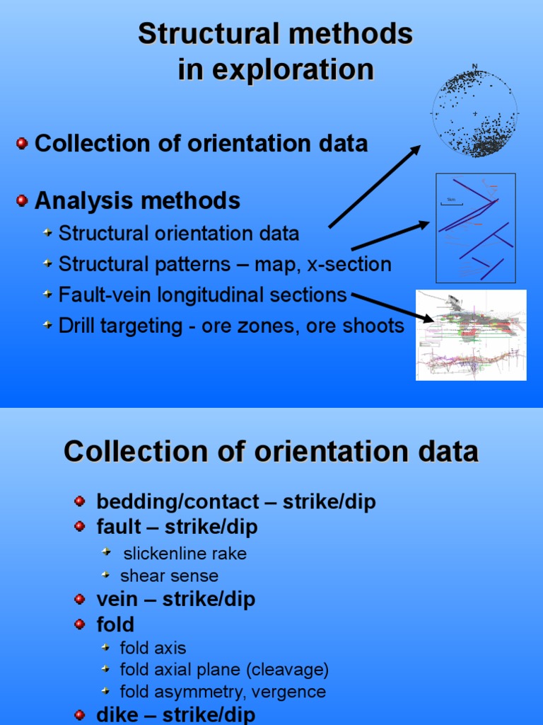 Structural Methods in Exploration | PDF | Fault (Geology) | Structural ...