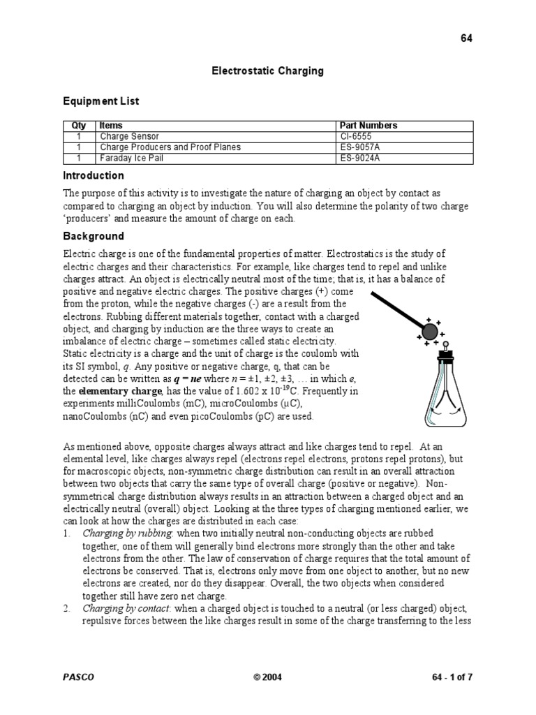 64 Electrostatic Charging Equipment List: Qty Items Part Numbers | PDF ...