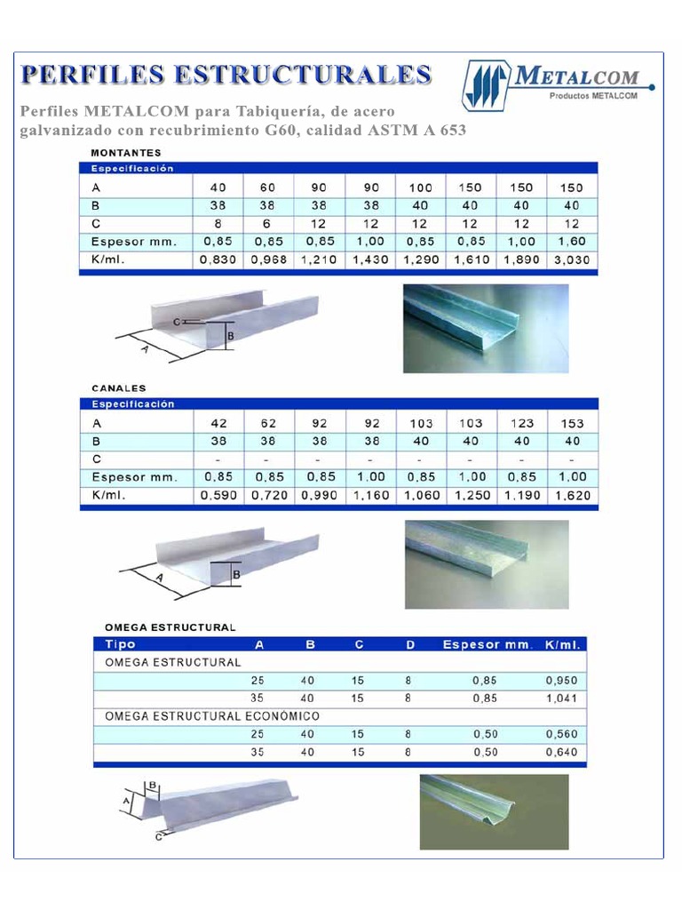 Medidas Perfiles Metalcom | PDF