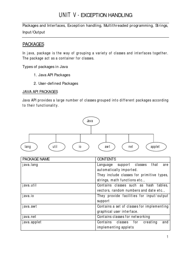 Eee Unit V Pdf Inheritance Object Oriented Programming Class