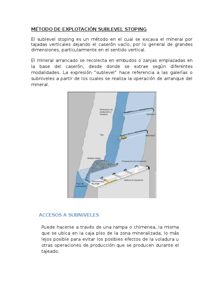 Método De Explotación Sublevel Stoping Pdf