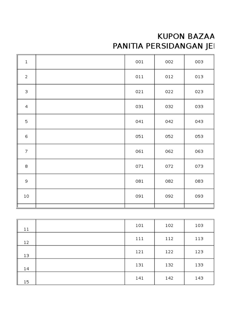 Jema'at Persidangan 2016 KUPON BAZAAR | PDF | Business | Finance ...