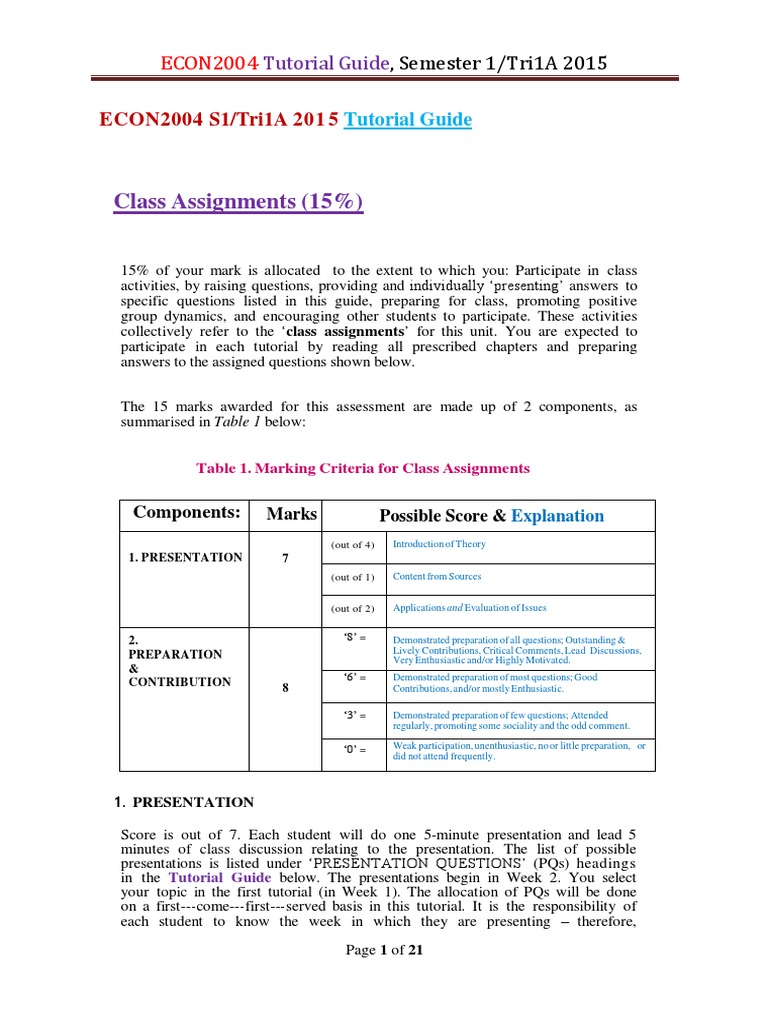 Understanding Consumer Behavior: An Analysis of Tutorial Materials for ECON2004 | PDF | Monopoly ...