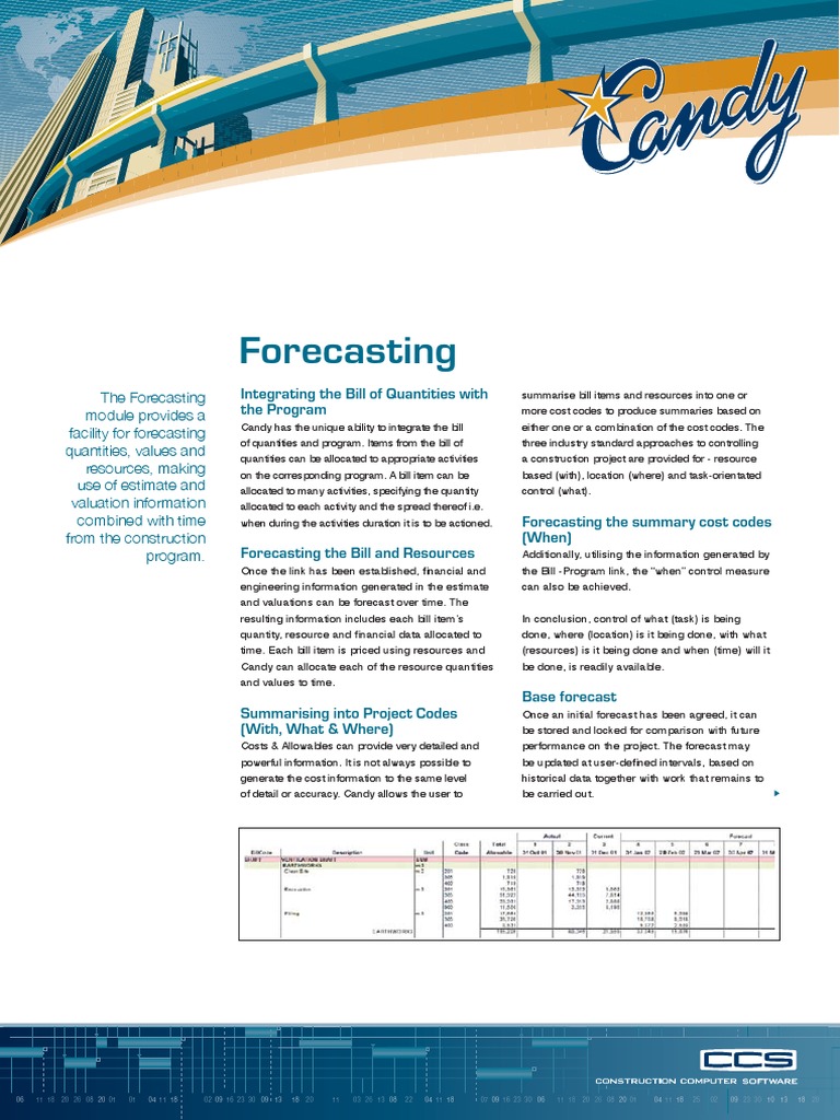 Forecasting: Integrating The Bill of Quantities With The Program | PDF ...