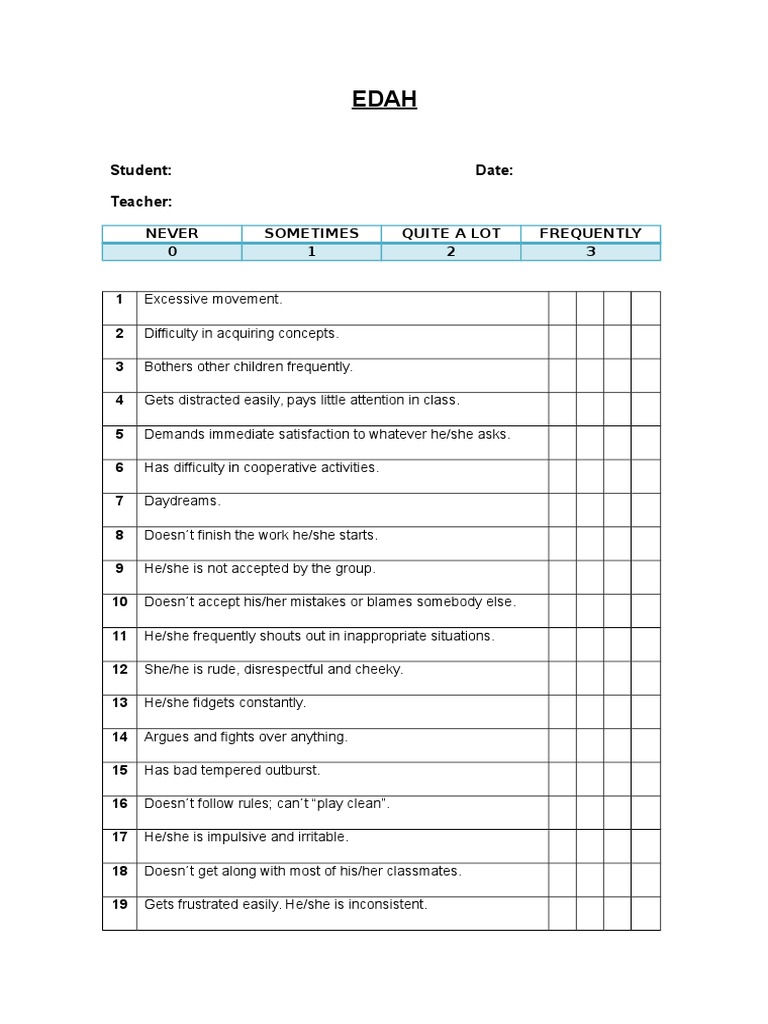 ADHD Behavior Assessment Checklist | PDF