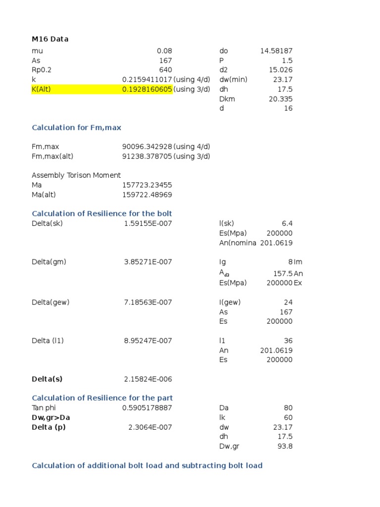 M16 Bolt Load and Resilience Calculations | PDF