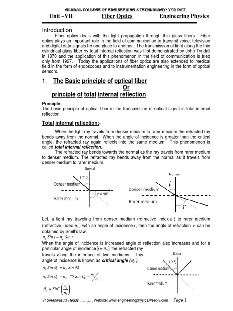 Unit - Vii Fiber Optics Engineering Physics | PDF | Optical Fiber ...