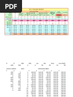 RCC - Design Excel Sheet | PDF | Beam (Structure) | Civil Engineering
