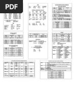 Lubchenco Curve PDF | PDF | Childhood | Public Health