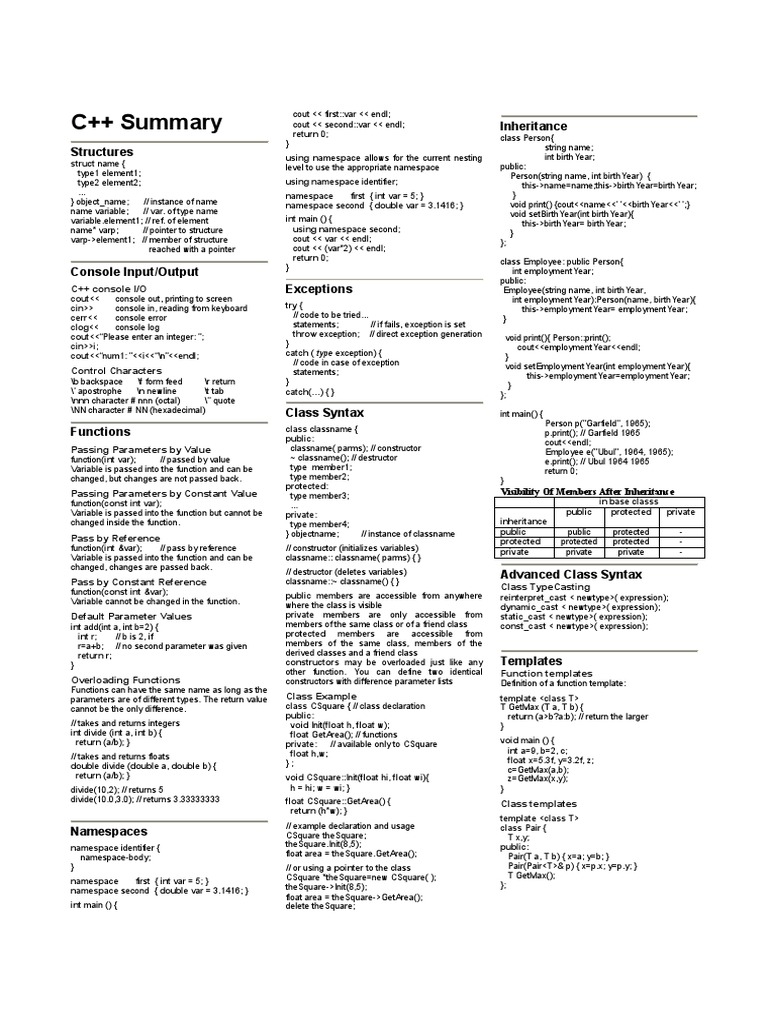 Summary CPP | PDF | Pointer (Computer Programming) | Constructor ... Summary CPP | PDF | Pointer (Computer Programming) | Constructor ...