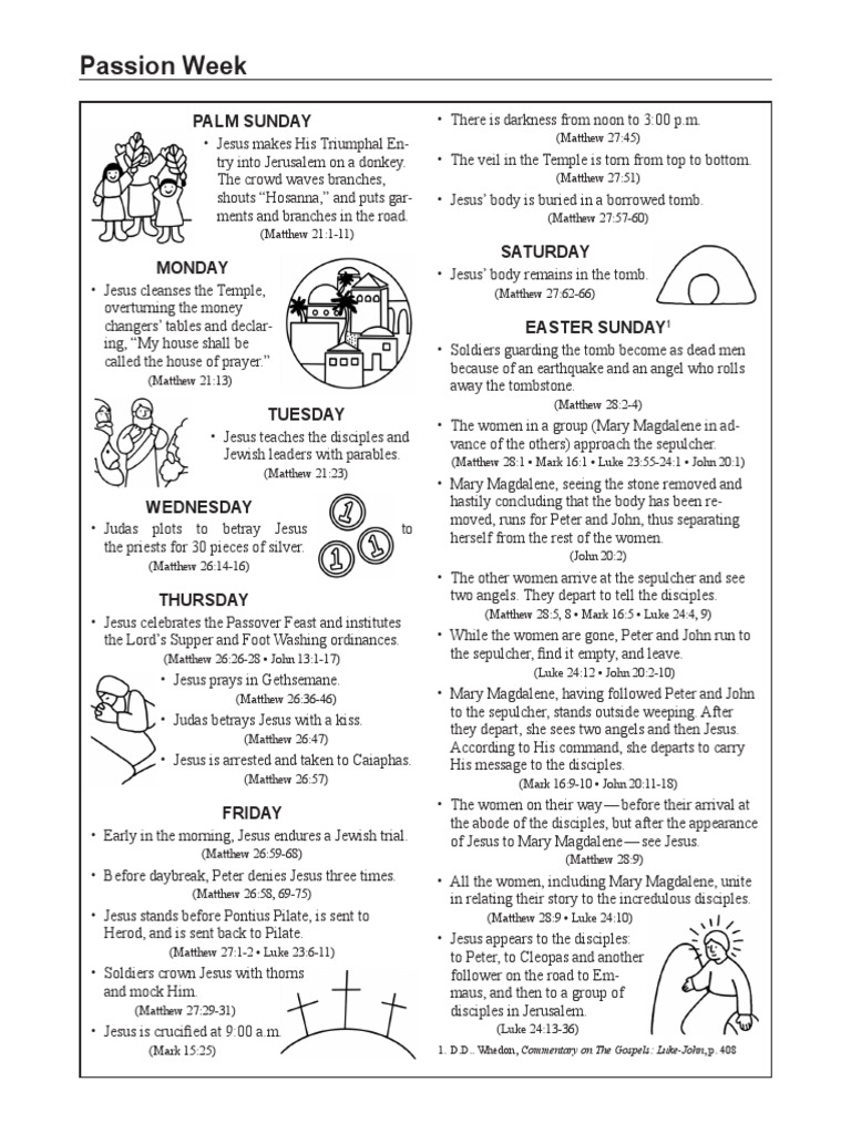 Summary of Events-Passion Week | PDF | Gospel Of Matthew | Jesus