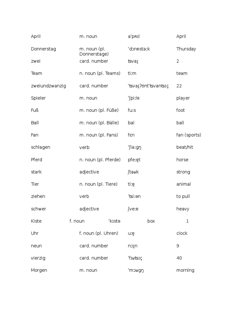 Fluent Forever Book | PDF
