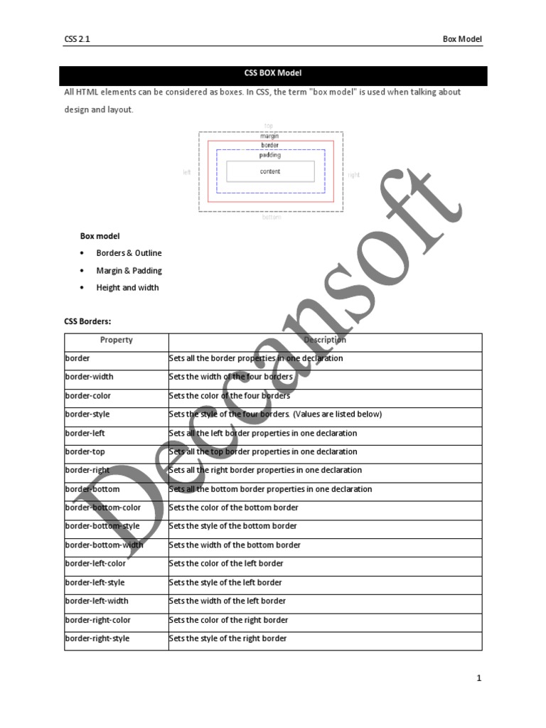 All HTML Elements Can Be Considered As Boxes. in CSS, The Term "Box ...