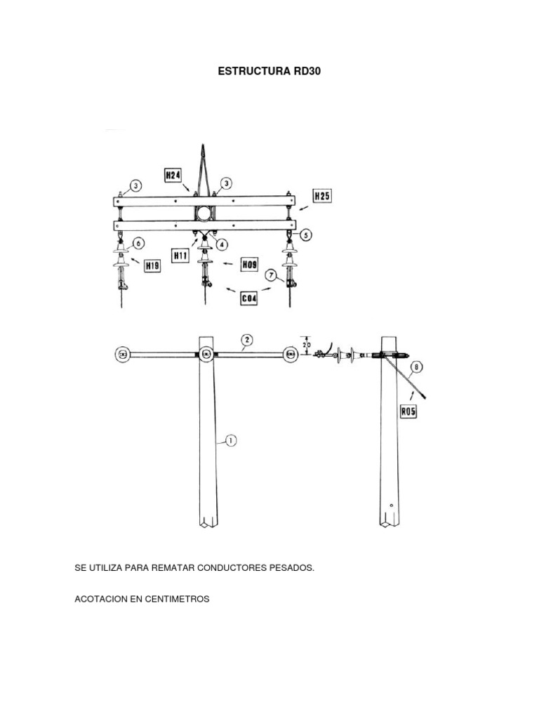 Estructura RD30 | PDF