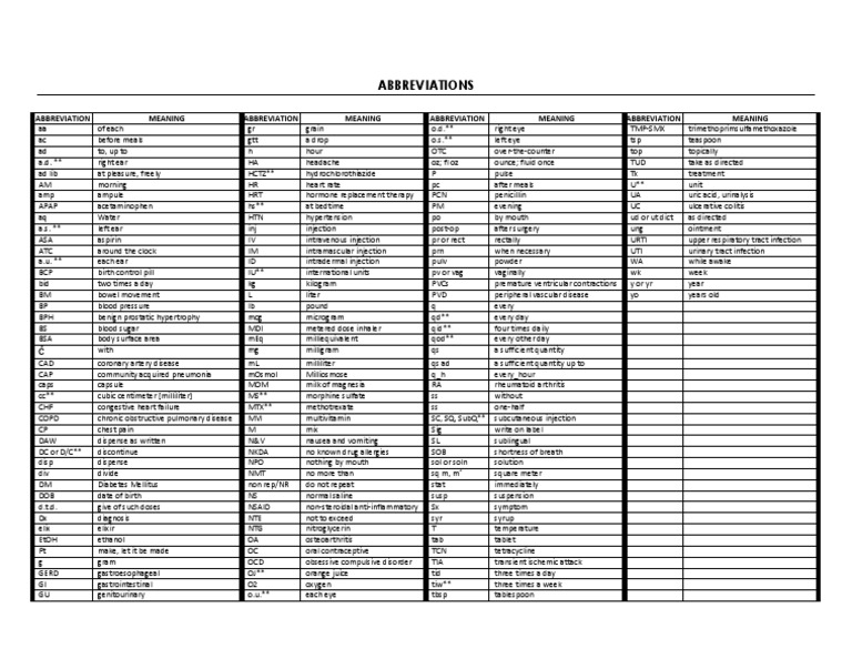 Phle Reviewer - Abbreviations | PDF | Rtt | Health Sciences