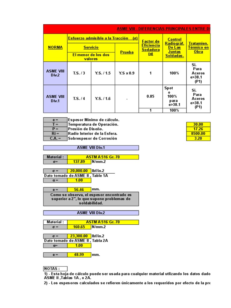 Asme Viii Div.1 o Div.2 | PDF