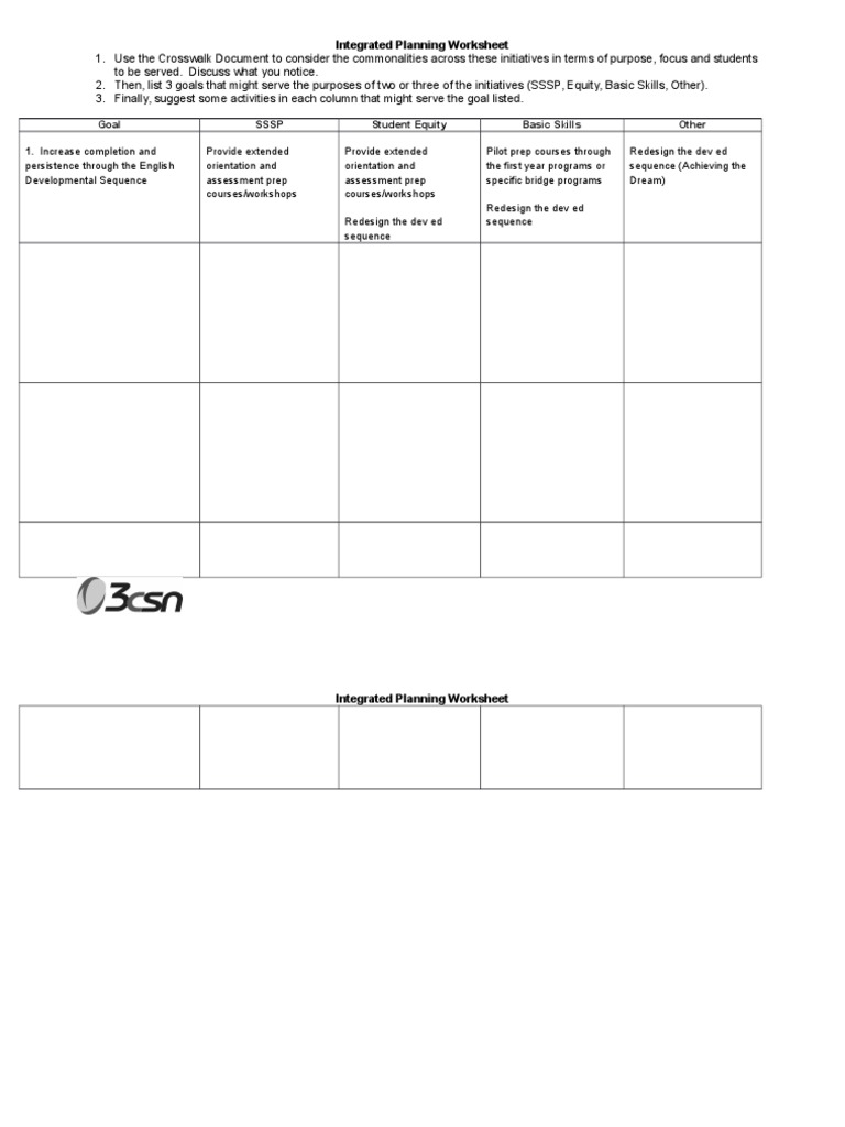 3CSN 2015 Integrated Planning Worksheet | PDF | Career & Growth | Business