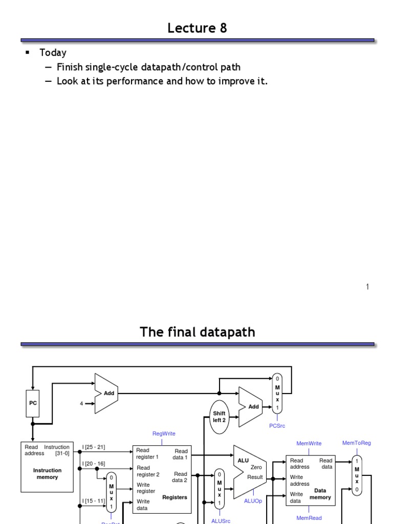Lec 08 | PDF | Central Processing Unit | Instruction Set