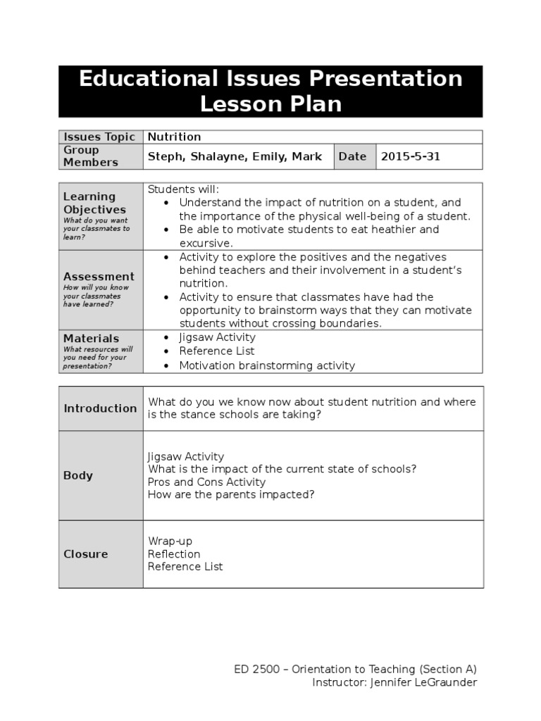 Nutrition Lesson Plan | PDF | Career & Growth | Wellness