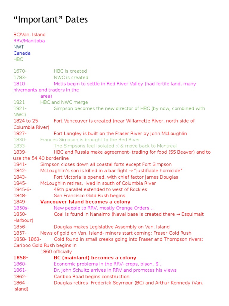 "Important" Dates: Canada | PDF | North America | Canadian Folklore