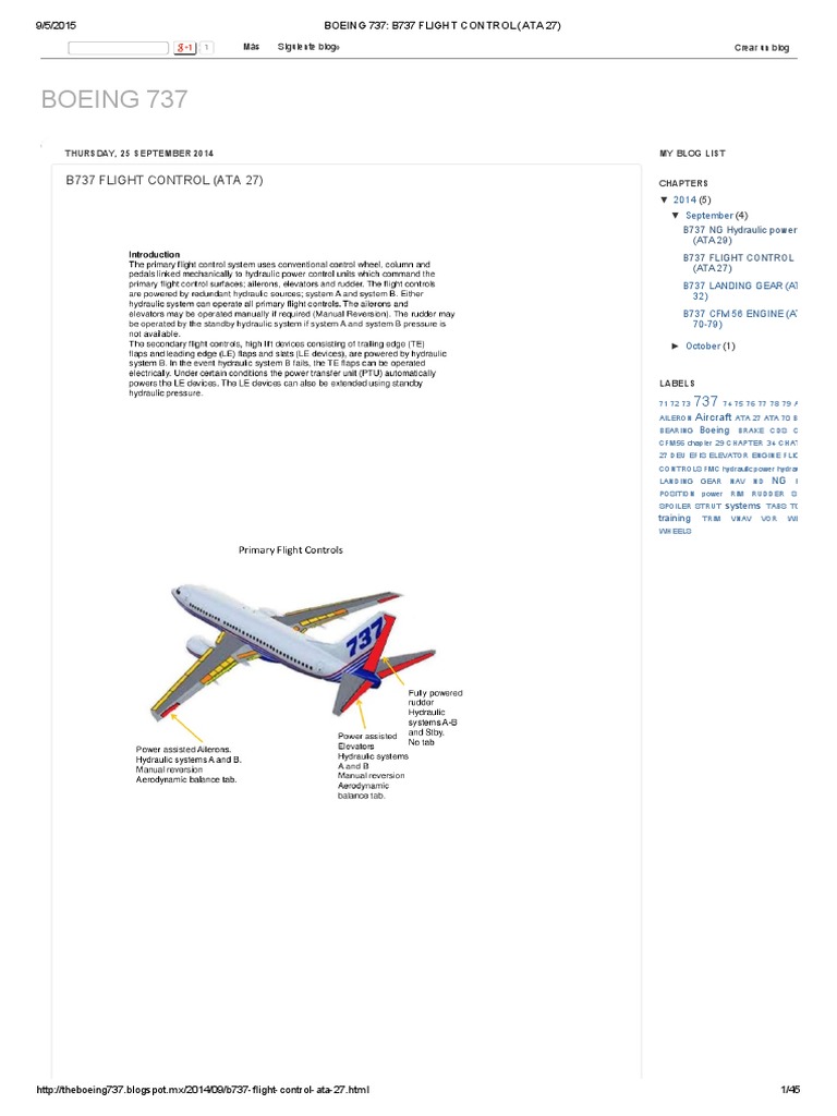 Boeing 737_ b737 Flight Control (Ata 27) | Aircraft Flight Control ...