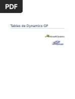 Dynamics GP Tables PDF | PDF | Expense | Debits And Credits