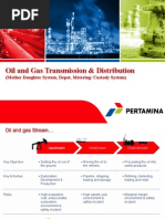 Pertamina's Organizational Design Overview | PDF | Natural Gas ...