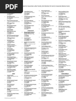 AIA Panel Hospital List 2024 | PDF | Malaysia