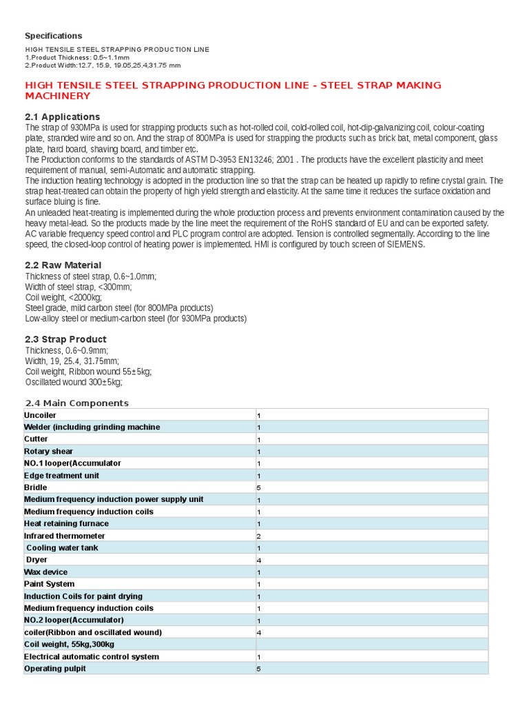 Steel Strapping Production Specs | PDF | Rolling (Metalworking) | Steel